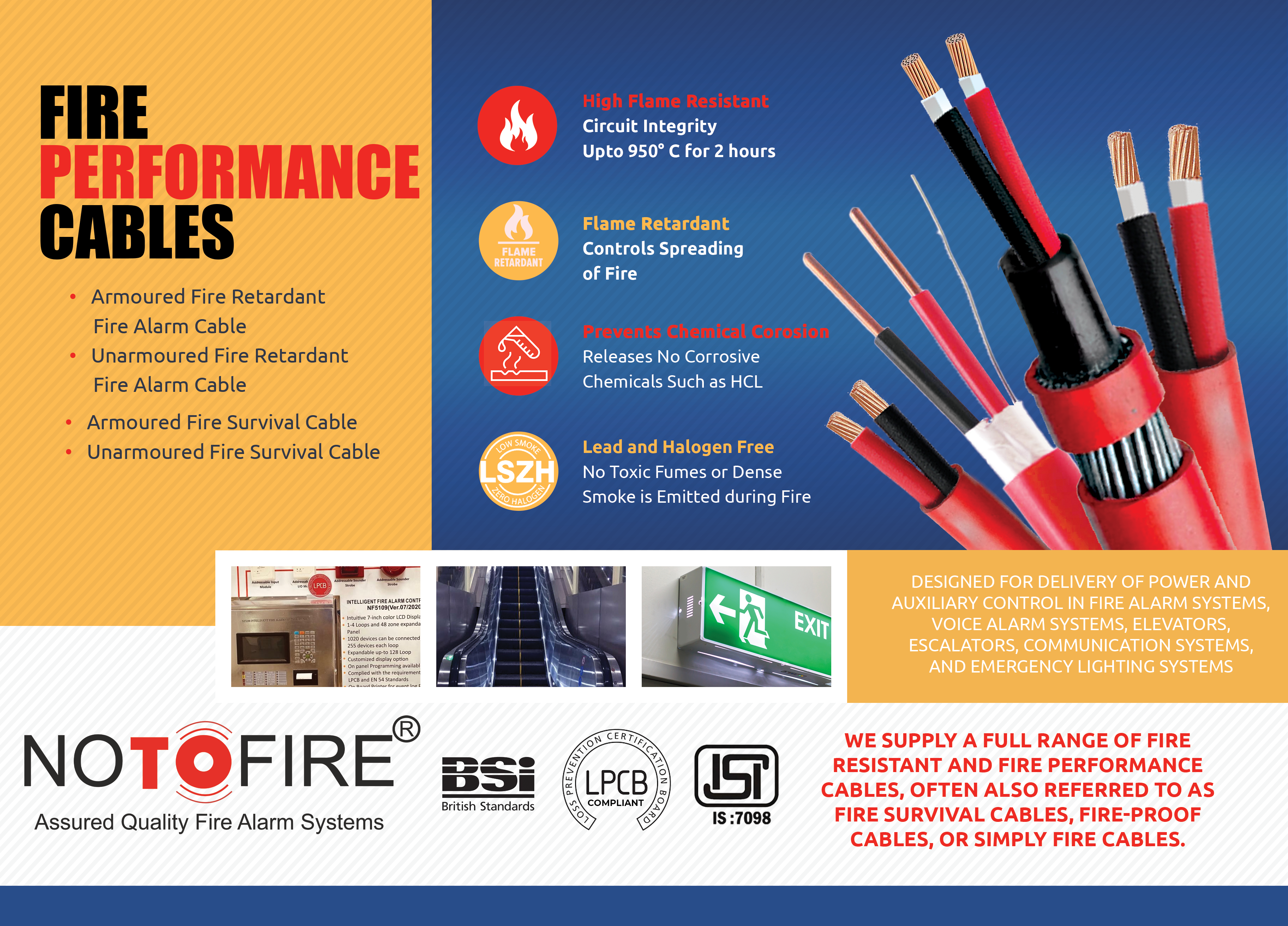What are Fire Rated - Fire Performance Cables/Fire Survival Cables