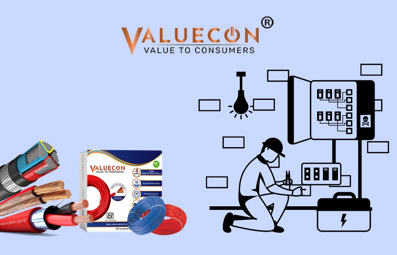 Best Practices for cable and wire installation and maintenance